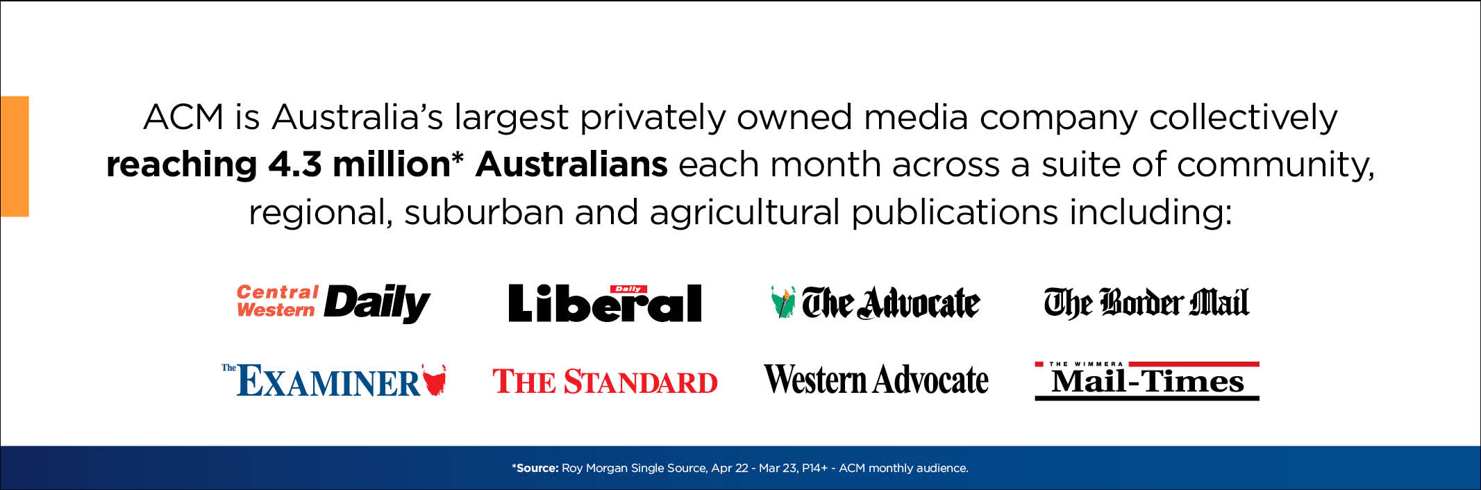 ACM Connect Plus 2023